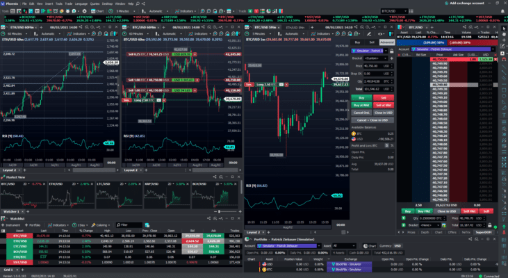 Phoenix: Institutional Crypto Trading Platform | BlockFills